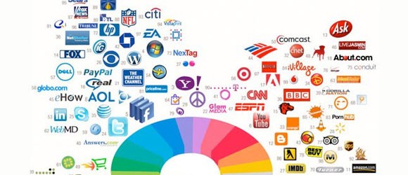 6 Revealing Facts about Color Psychology and Its Effects on Consumer ...