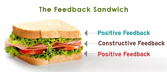 The “Sandwich Approach” Dilemma in Giving Negative Feedback