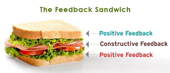 The “Sandwich Approach” Dilemma in Giving Negative Feedback