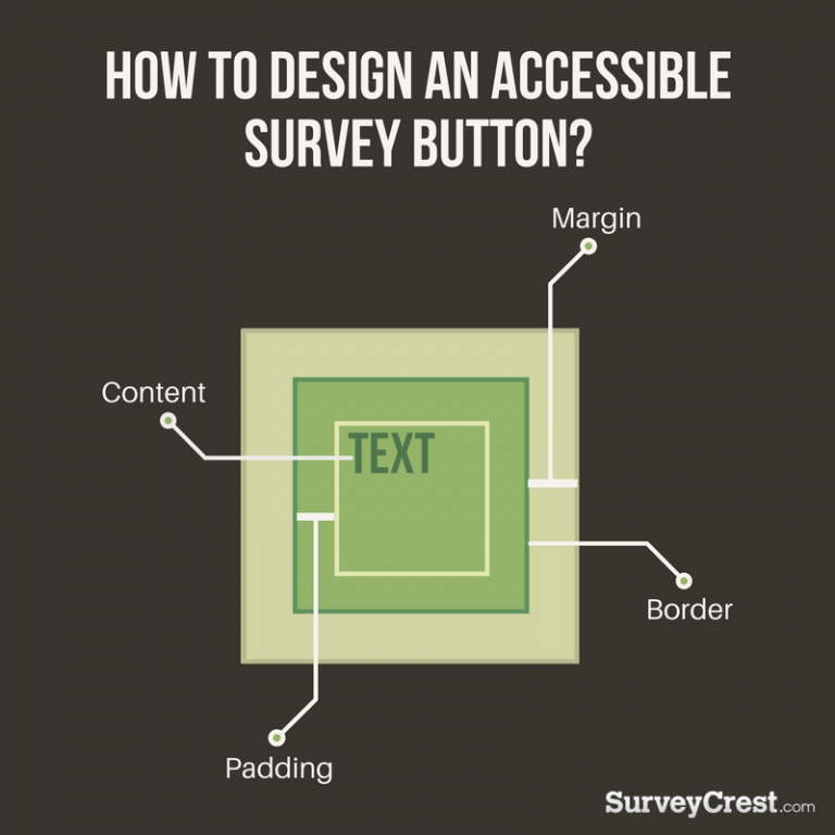 Create Accessible Surveys For The Elderly