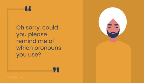 Beginner’s Guide To Gender Pronouns At Work