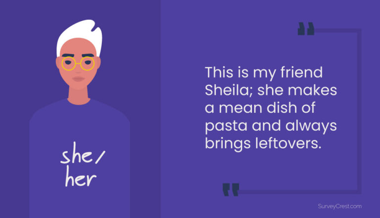 Beginner’s Guide To Gender Pronouns At Work