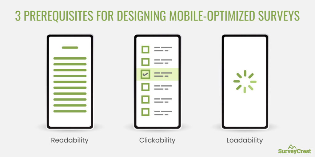Best Practices To Design Surveys For Mobile Devices