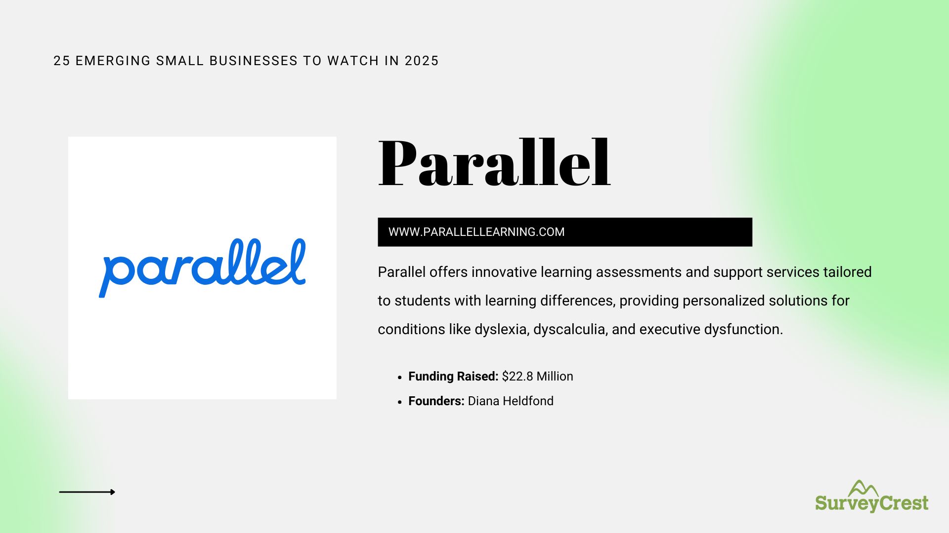 25 Emerging Small Businesses To Watch In 2025