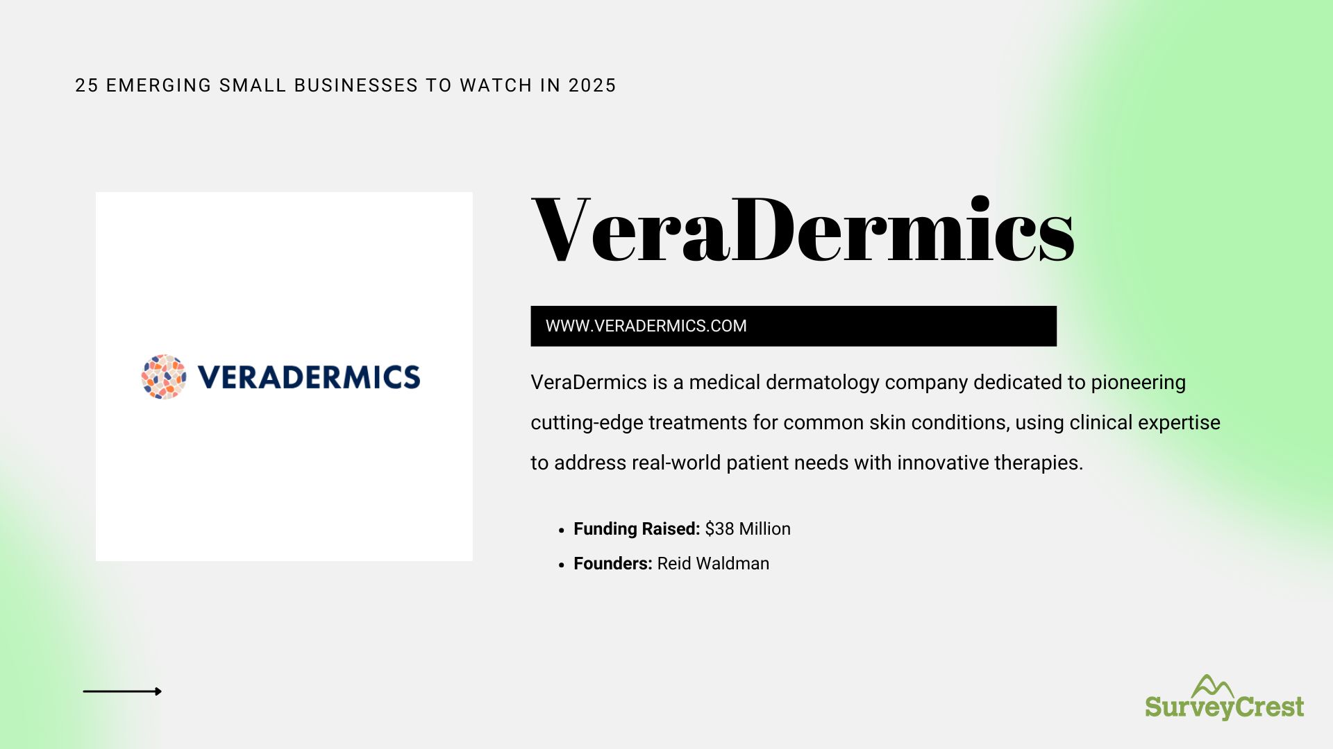 25 Emerging Small Businesses To Watch In 2025