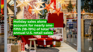 Christmas Sales by the Numbers and How Americans Shop